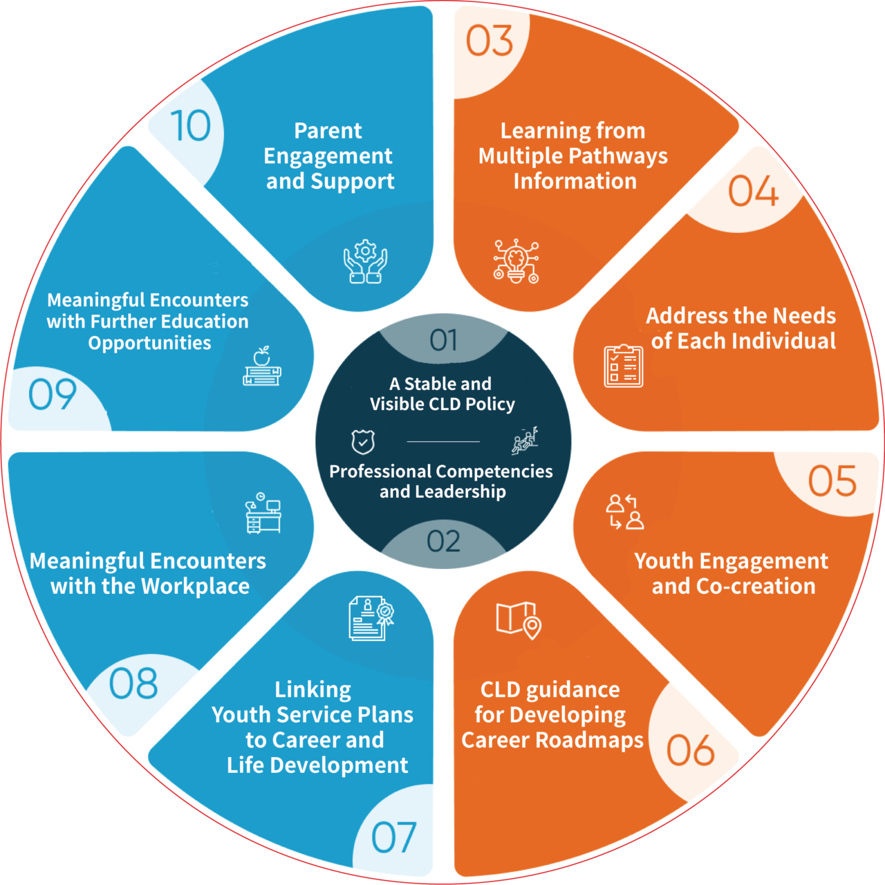 CLAP@JC Hong Kong Benchmarks (Community Version) – Introduction - CLAP@JC